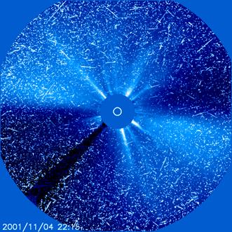 Types of Space Weather Storms