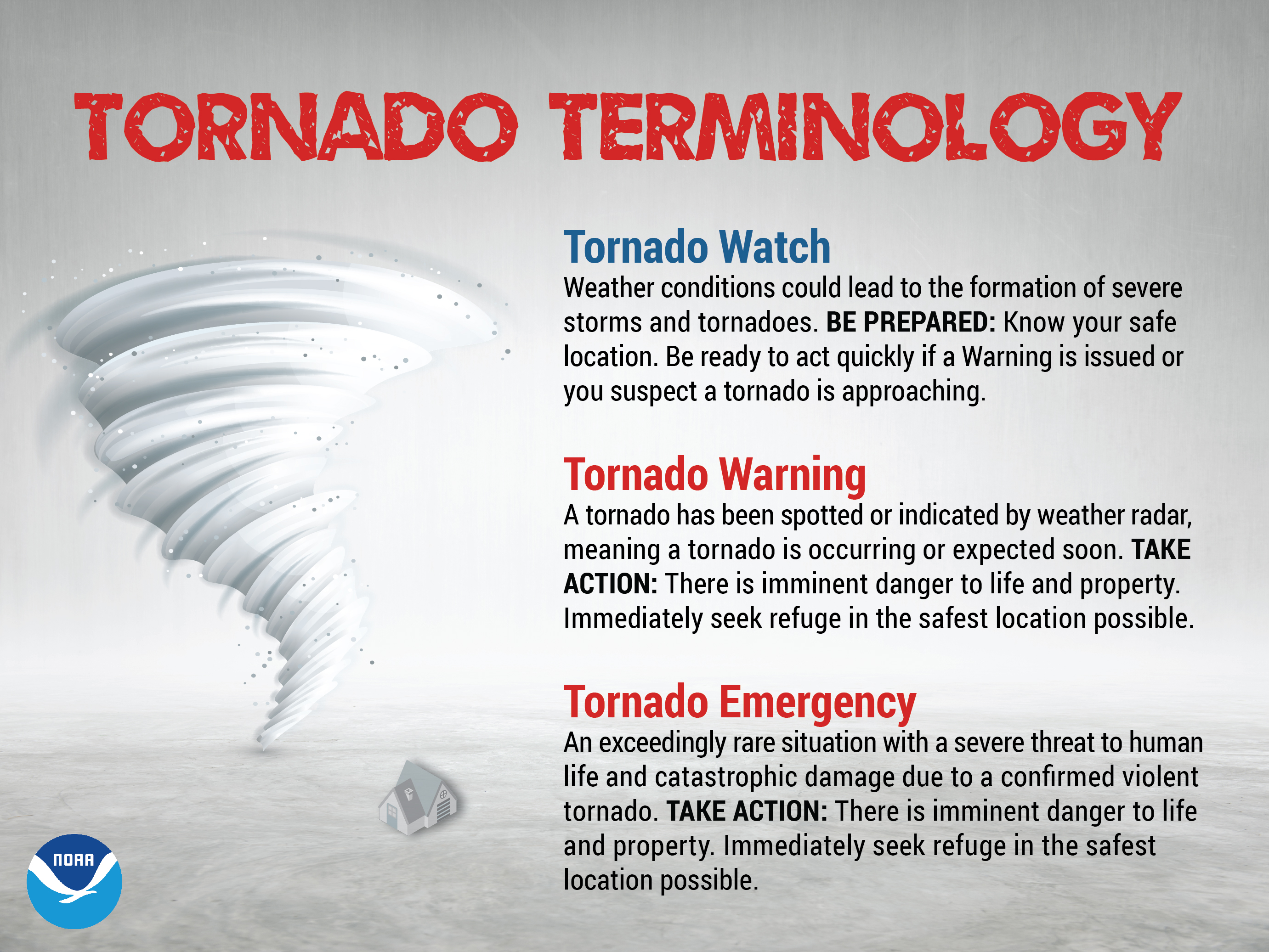 Understand Tornado Alerts