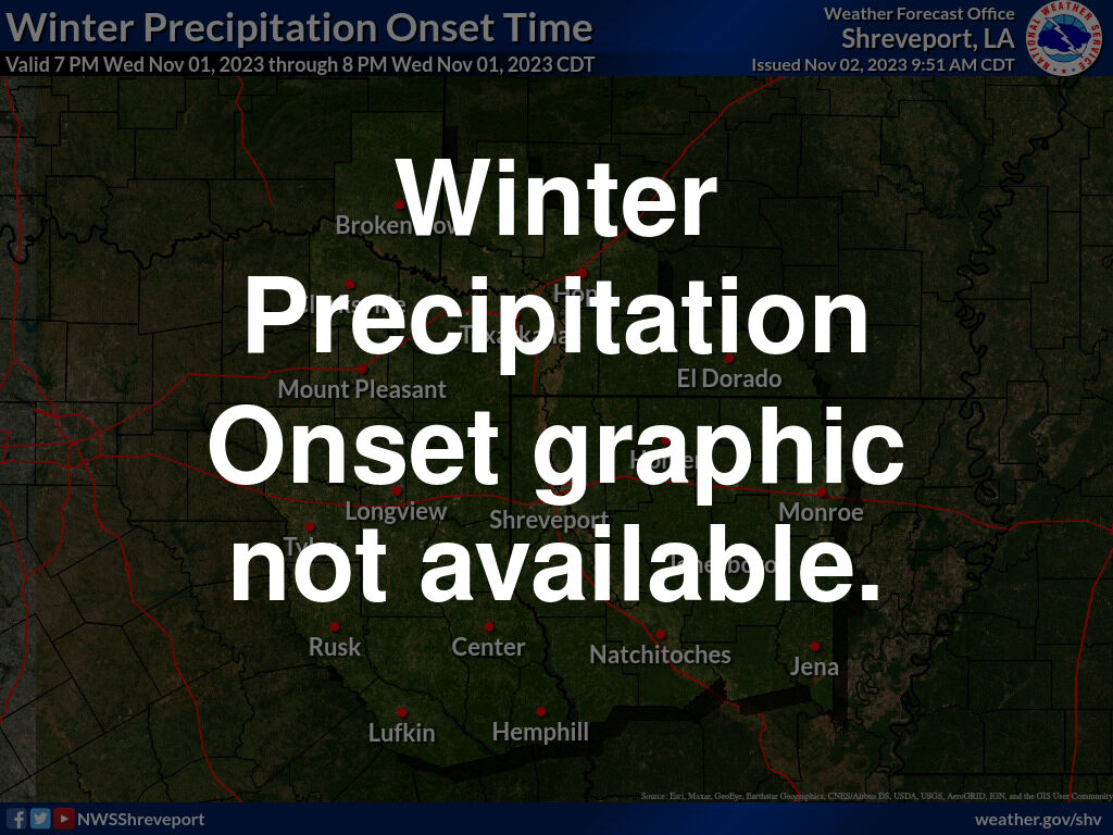 NWS-SHV Probabilistic Winter Precipitation Forecasts